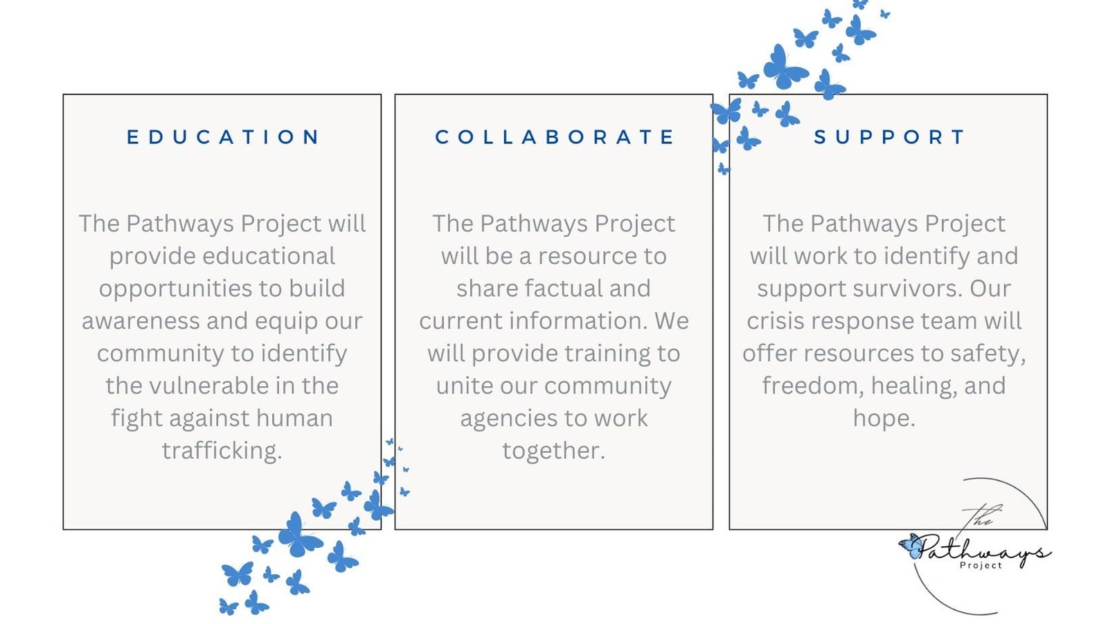 Home Pathways Project Of The Ozarks